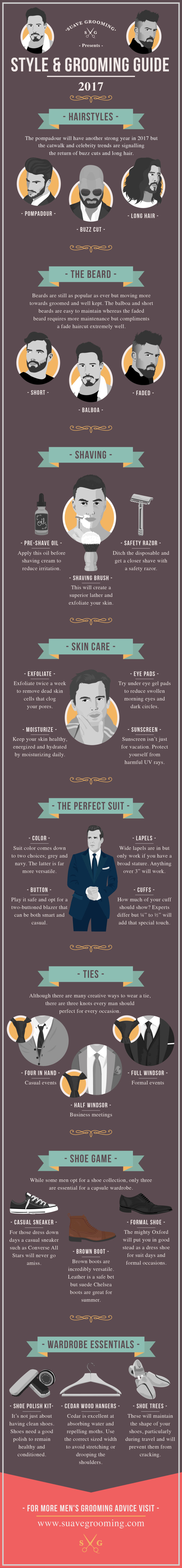 Style & Grooming Guide 2017 - Infographic