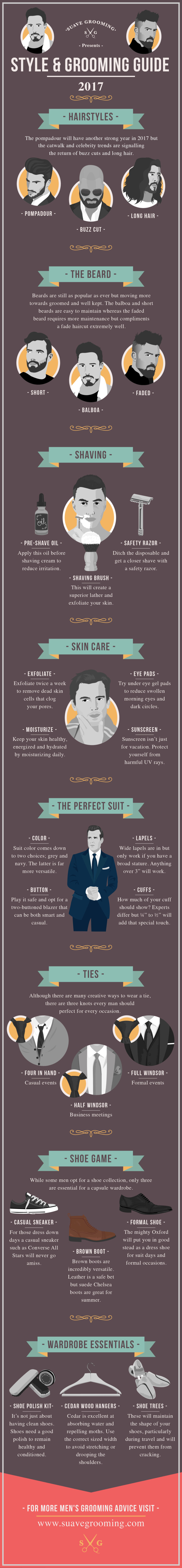 Style & Grooming Guide 2017 - Infographic